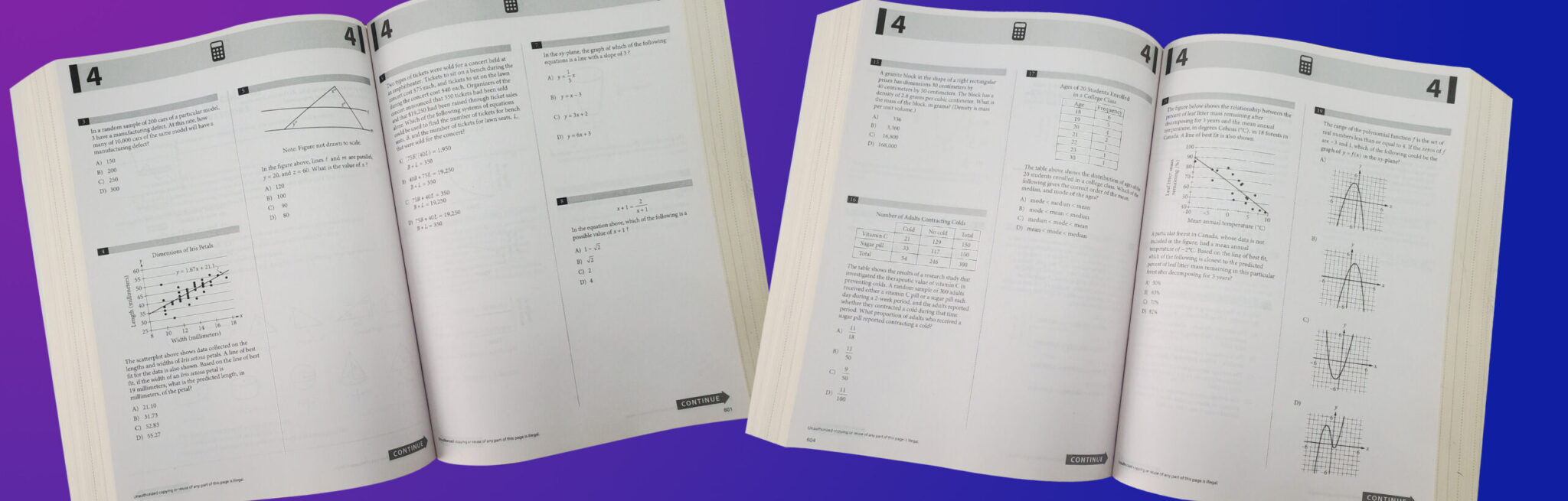 Get Free SAT Classes Online - India House Houston